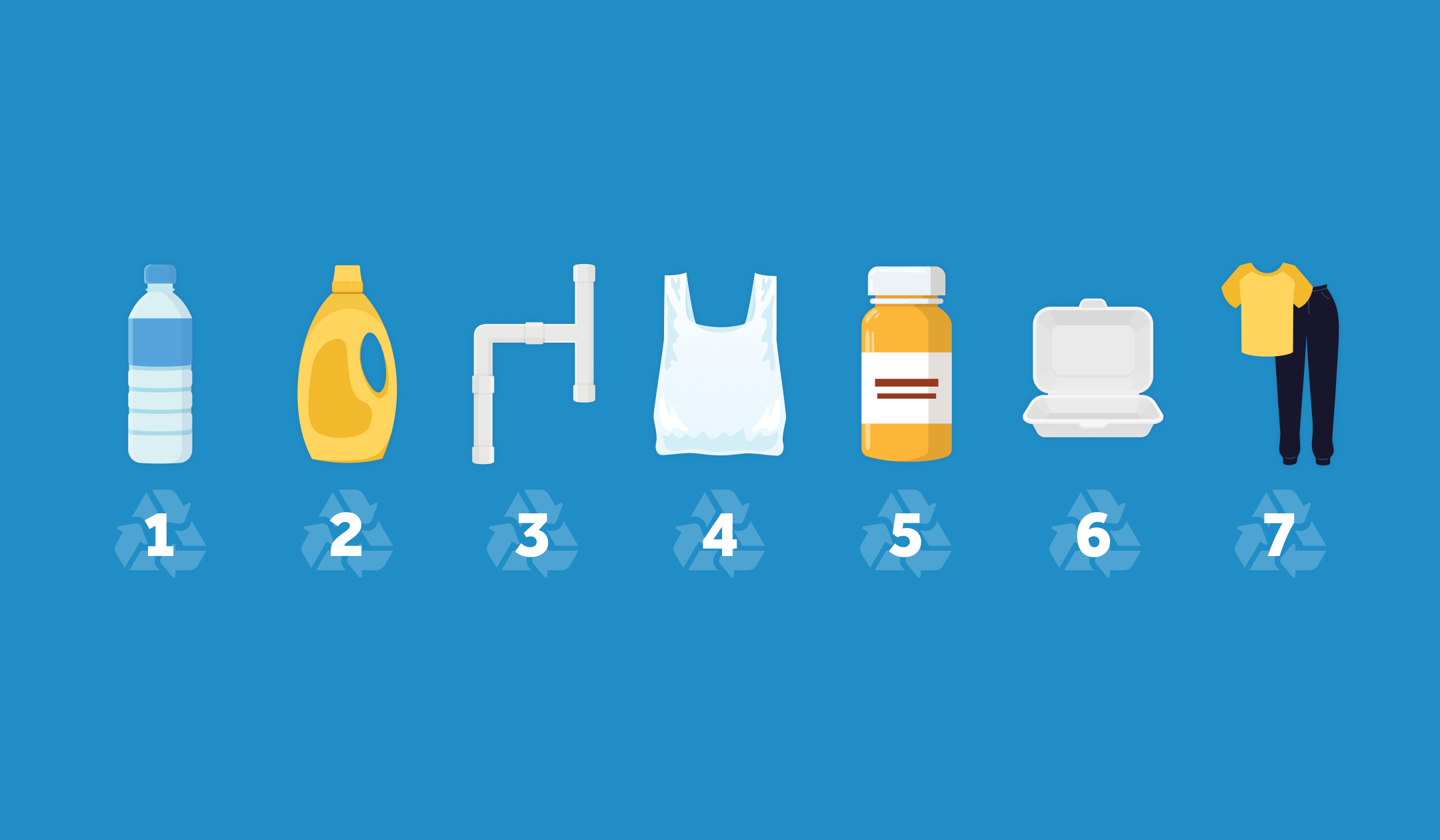 Demystifying Plastic Recycling: Your Guide to Properly Recycle ...
